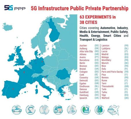 5G Trials Roadmap ‹ 5G-PPP