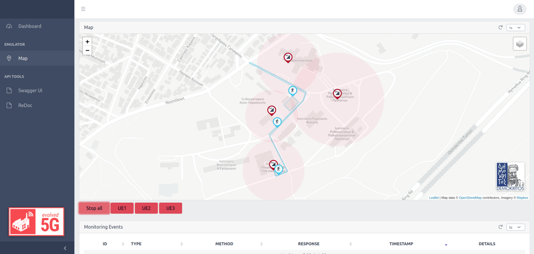 EVOLVED-5G builds the first 3GPP NEF Emulator to support SMEs on 5G ...